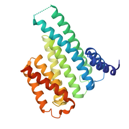 SFN DepMap Gene Summary