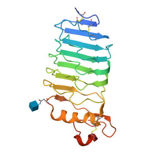 RCSB PDB - 8HPW: Crystal structure of mouse LGI1 LRR domain in space ...